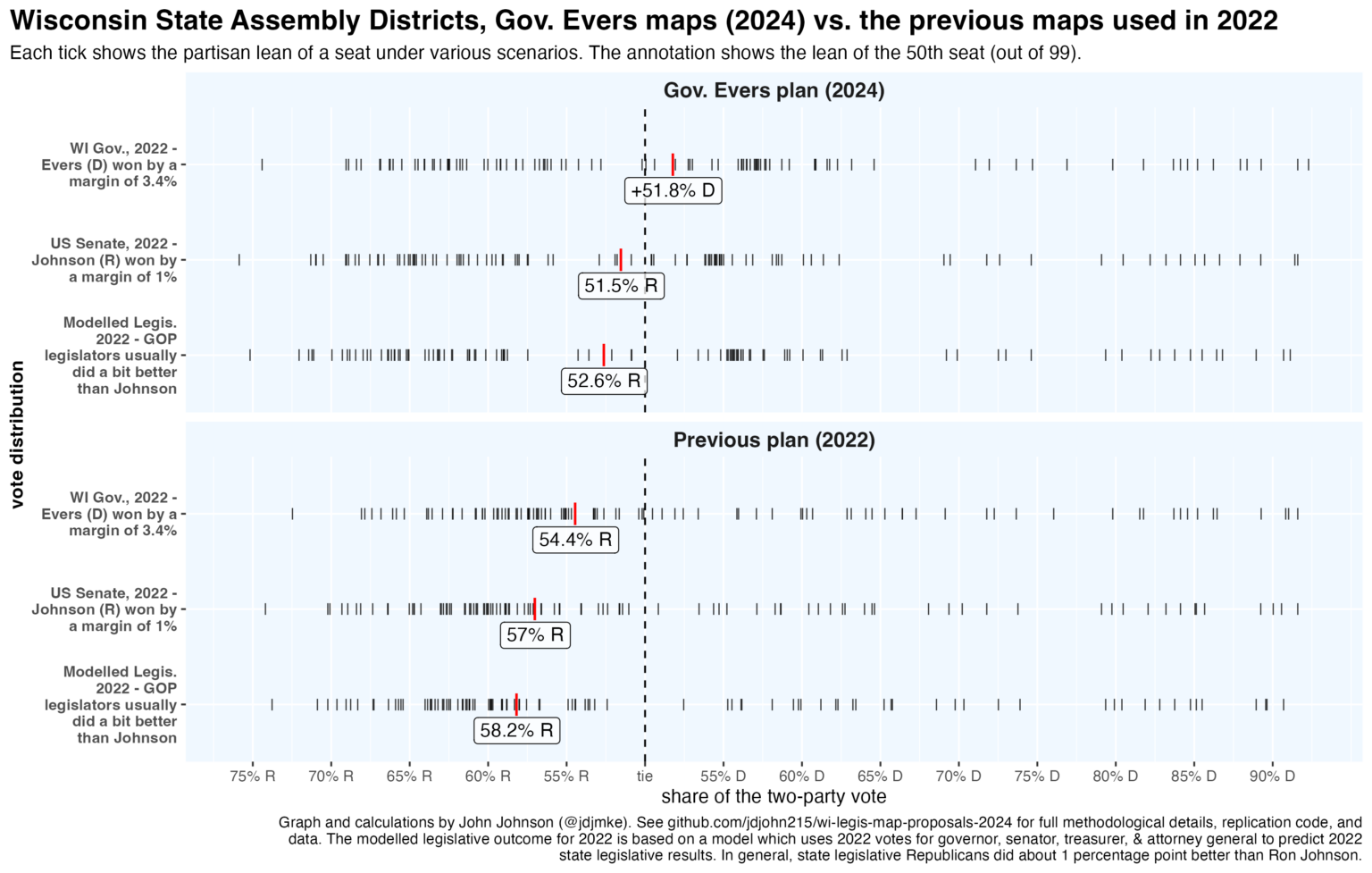 A Closer Look at the Partisan Implications of Gov. Evers’ Proposed Maps – Marquette University ...