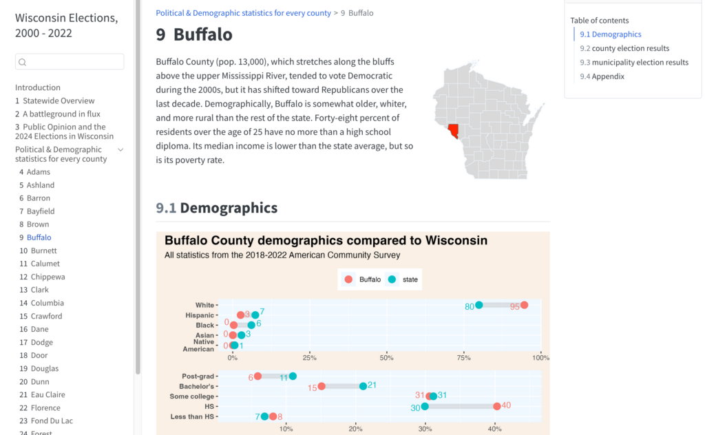 Introducing the Lubar Center’s New Tool for Accessing Wisconsin ...
